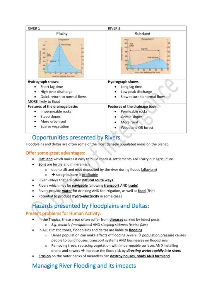 GCSE Geography Revision Notes • Bytes of Intelligence