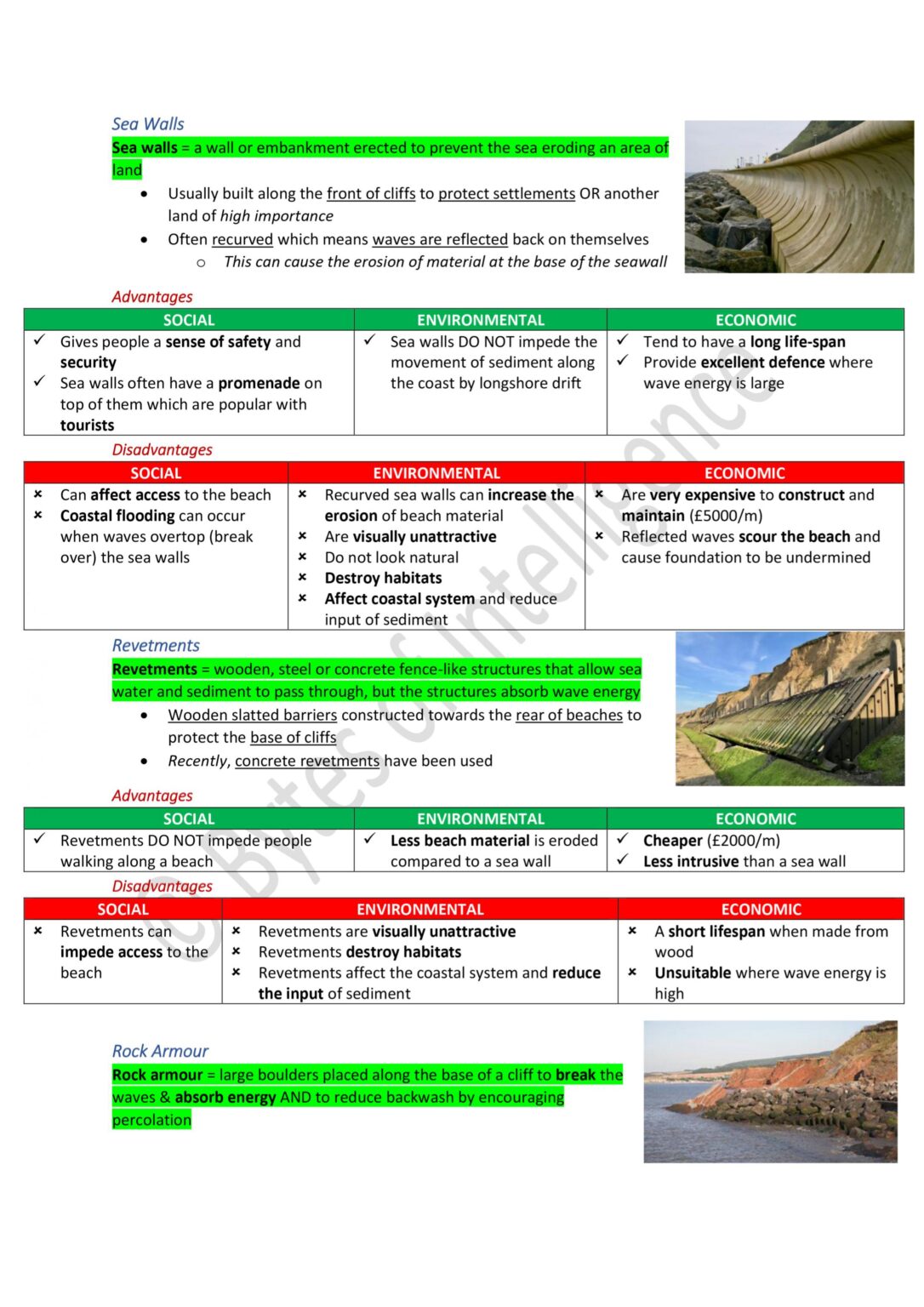 GCSE Geography Revision Notes • Bytes of Intelligence