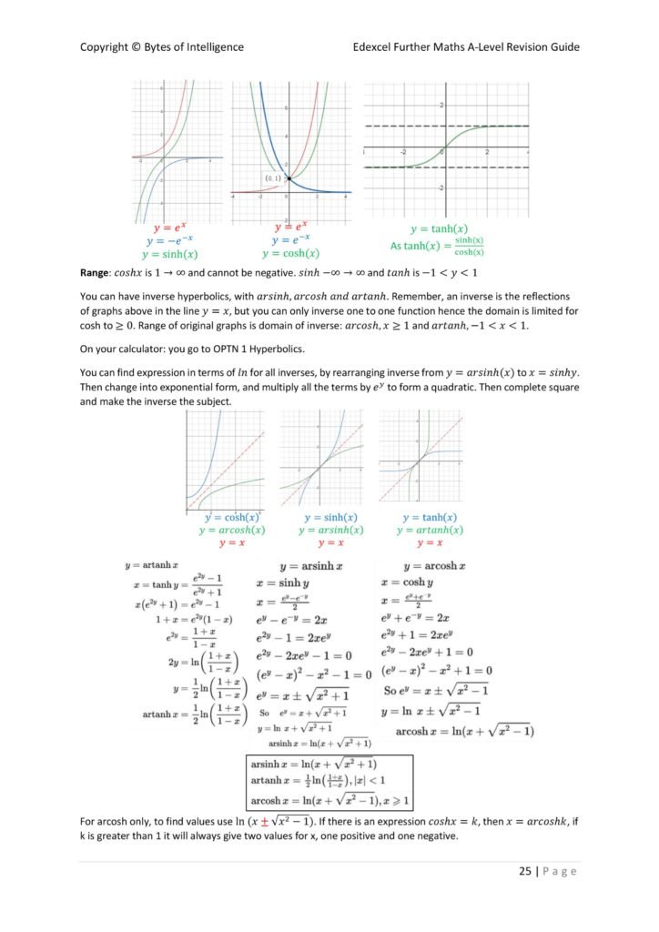 A-Level Further Maths Revision Guide • Bytes of Intelligence