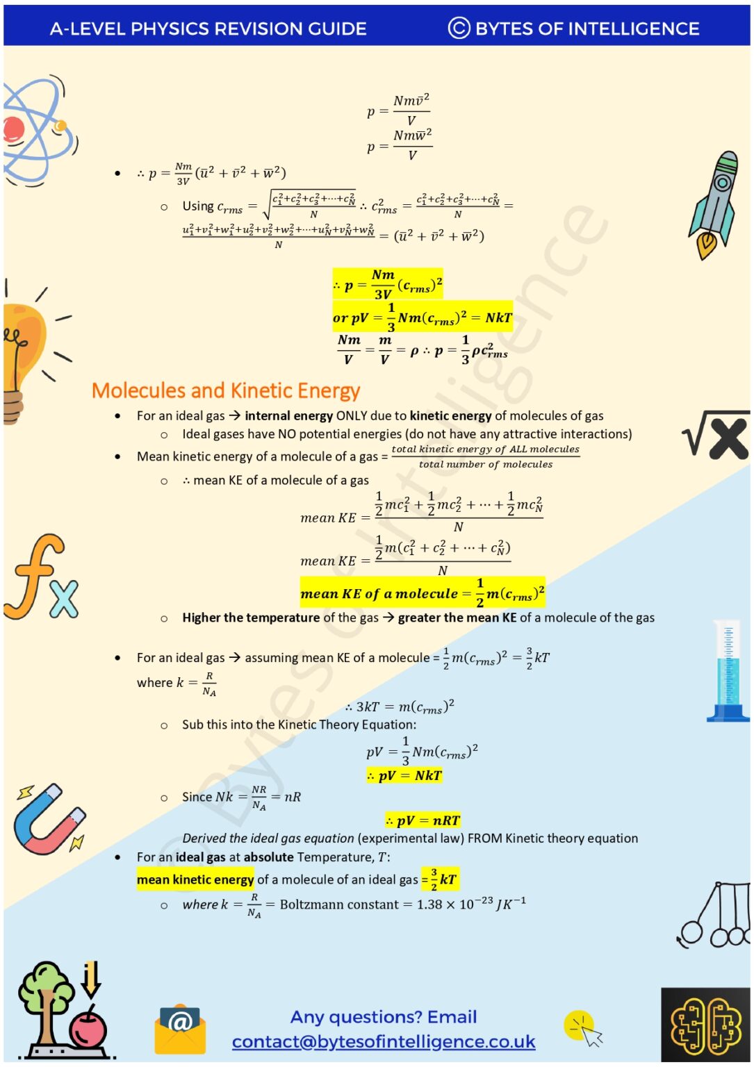 A-Level Physics Revision Guide • Bytes of Intelligence