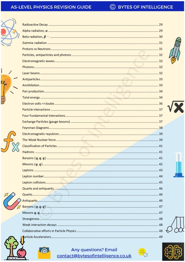 AS-Level Physics Revision Guide • Bytes of Intelligence