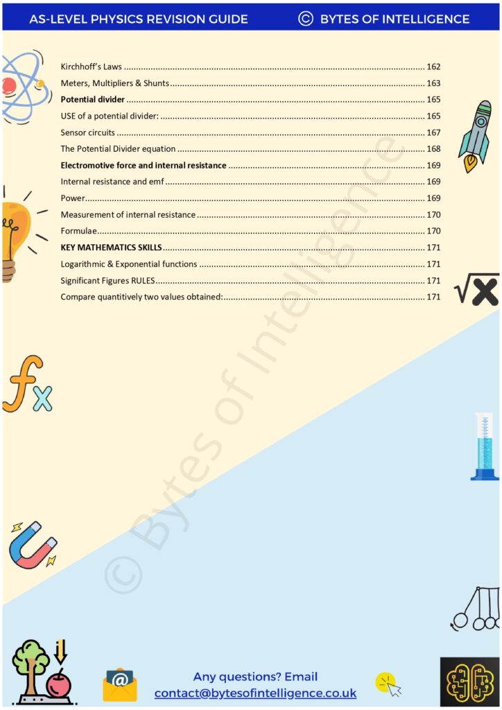 AS-Level Physics Revision Guide • Bytes of Intelligence